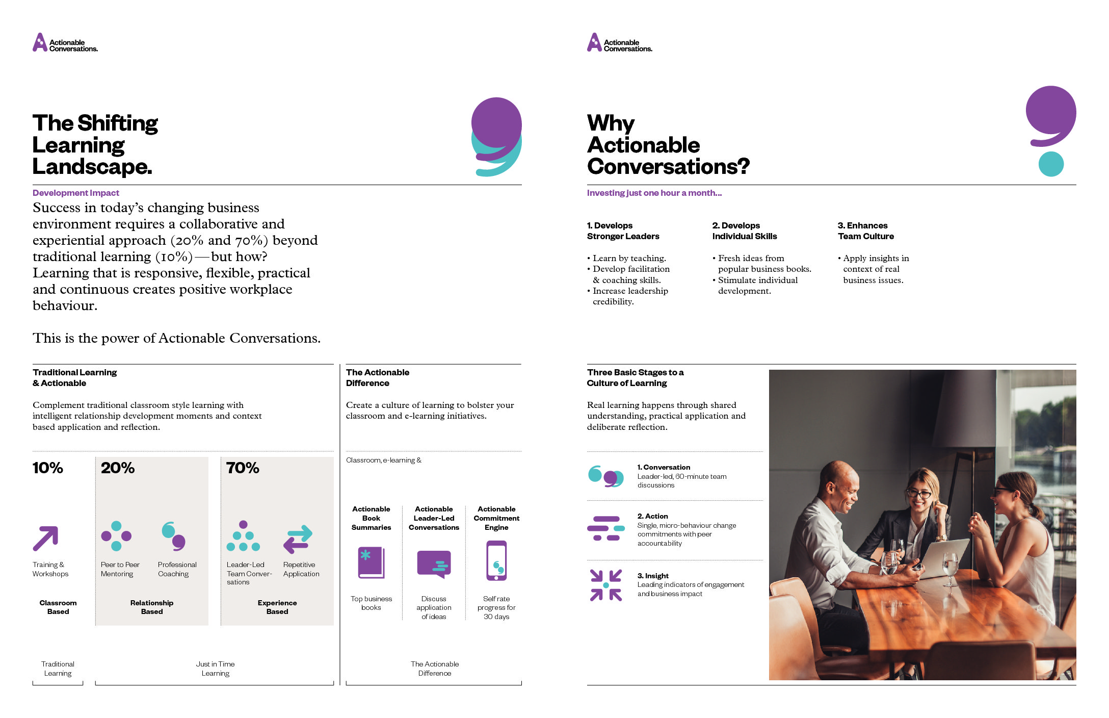 The Shifting Learning Landscape_CAN | Athena Executive Education Inc.