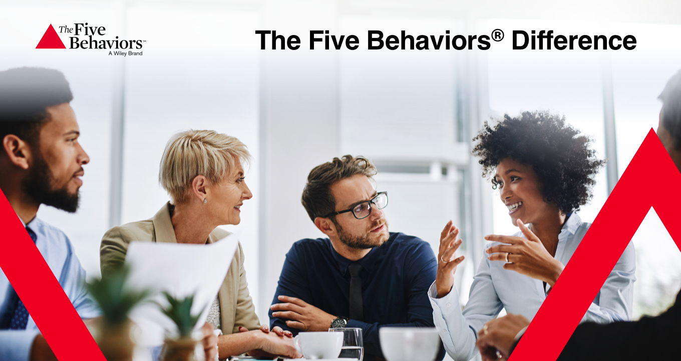 The Five Behaviors® – Personal Development | Athena Executive Education ...