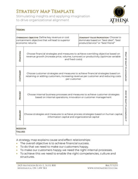 Strategy Map template – blank copy | Athena Executive Education Inc.