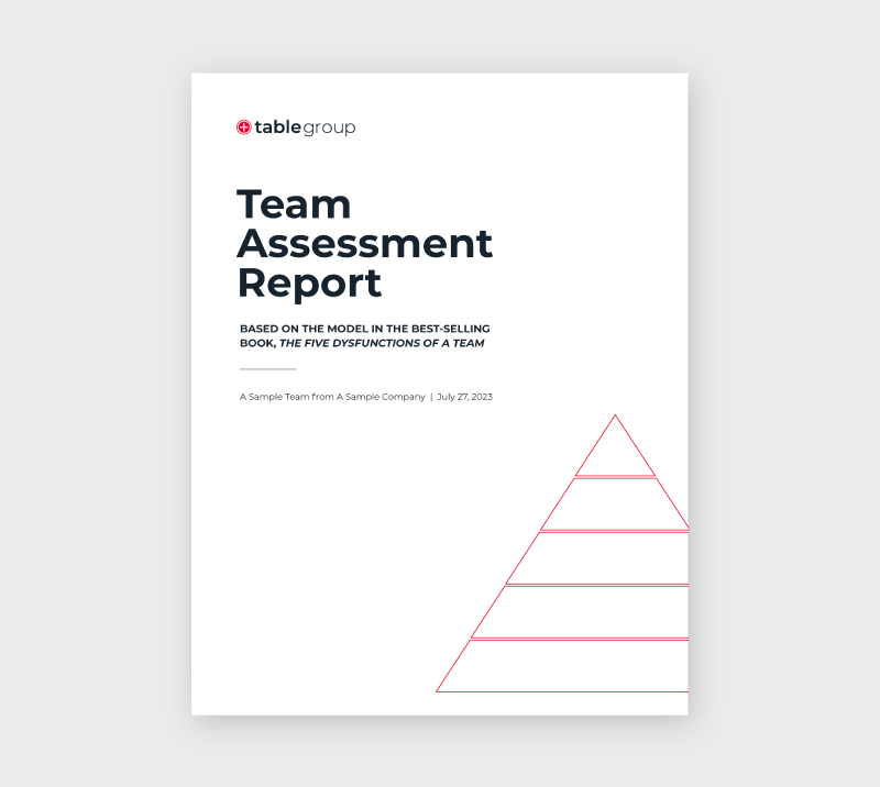 Team Assessment Report (based on 5 Dysfunctions of a team) | Athena ...